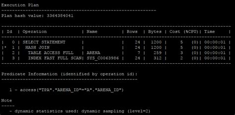 QUESTION OUTPUTS EXECUTION PLAN FOR QUERY Chegg