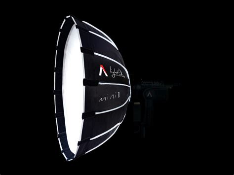 Fat Llama Rent Almost Anything