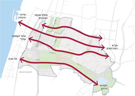 תכנית מתאר רמת השרון Urbanof