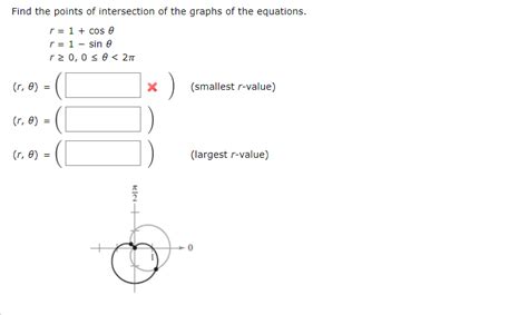 Solved Find The Points Of Intersection Of The Graphs Of The
