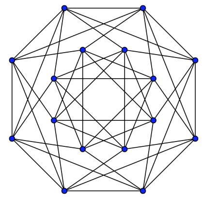 Graphs Hard Connected Instances For Weisfeiler Lehman Test Of