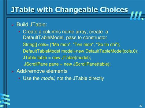 Originals Of Slides And Source Code For Examples Ppt Download