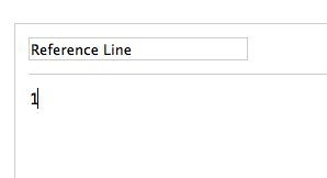 How To Add Vertical Lines To Slope Graphs With Multiple Measures Sir Viz A Lot