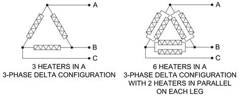 3 phase power systems and how to know that you have wired them