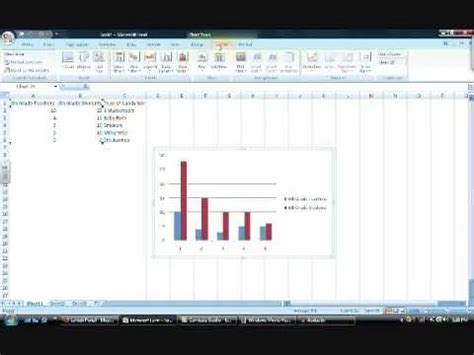 How To Make A Basic Bar Graph In Microsoft Excel Microsoft Office
