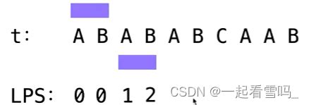 字符串匹配的殿堂级算法KMP算法详解Java实现版 java实现kmp CSDN博客
