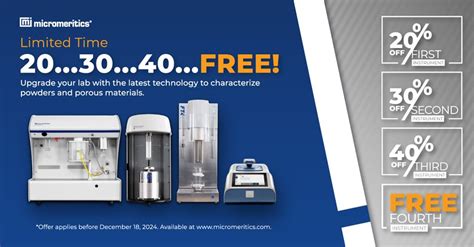 Micromeritics Instrument Corporation On Linkedin Technology Innovation Research Greentech