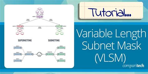 Variable Length Subnet Mask VLSM Tutorial Fully Explained