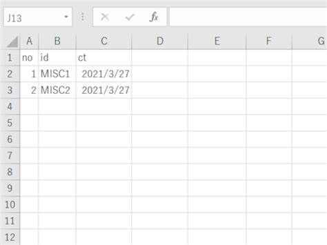 Postgresqlをインストールしてexcel Vbaからアクセスしてみた さしあたって