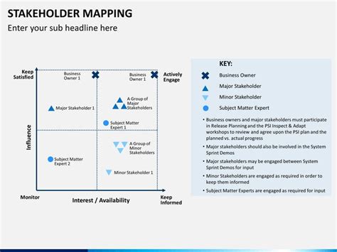 Strategy Mapping Template Templates Advertising Strategies