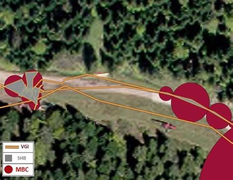 Round Trip Traces Polygons On The Right And Secondary Human Behavior Download Scientific