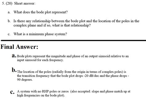 Solved What Does The Bode Plot Represent Is There Any Chegg Com