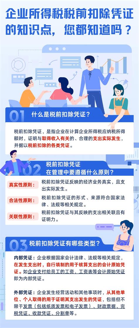 【图解税收】企业所得税税前扣除凭证的知识点您都知道吗？澎湃号·政务澎湃新闻 The Paper