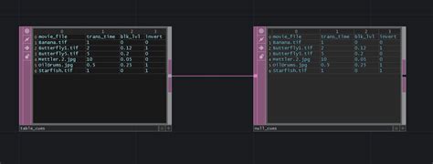 Presets And Cue Building Touchdesigner 099 Matthew Ragan