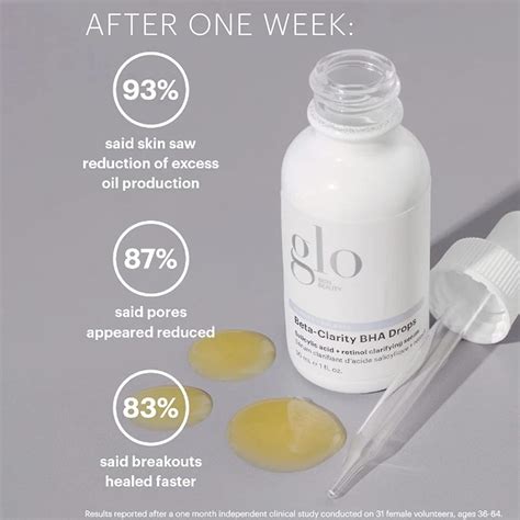 Glo Skin Beauty Beta Clarity Bha Drops Salicylic Acid Retinol