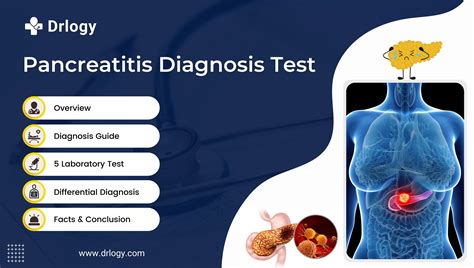 Early Diagnosis Of Pancreatic Cancer