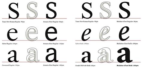 New Legibility Designs Communication Arts