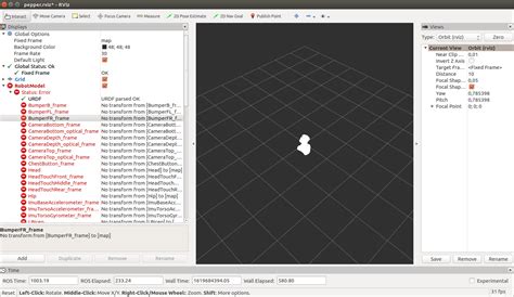 Ros Meshes Not Available In Rviz Issue Ros Naoqi Pepper Meshes GitHub