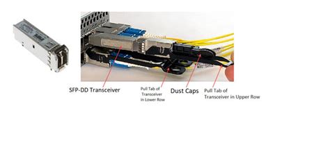 what is small form factor pluggable sfp industrial networking