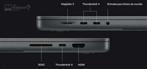 Novos MacBook Pro 2023 Chip M2 Pro E M2 Max