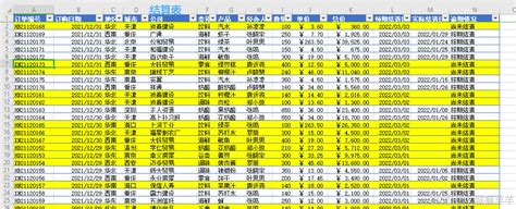 Excel表格中如何关联另外一个表的数据vlookup函数一个表格关联另一个表格数据 Csdn博客 Excel表格中如何关联另外一个表的数据vlookup函数一个表格关联另一个表格数据 Csdn博客