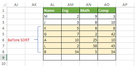 Sorting How To Sort Only Part Of Multiple Columns In Excel Super User