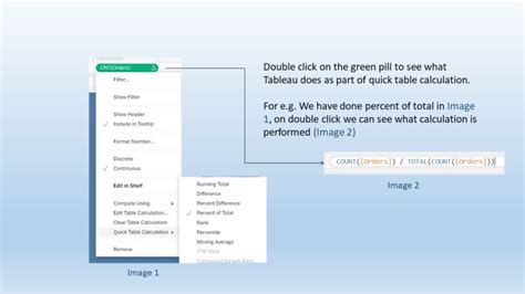 Suresh Tamijarassane On Linkedin Tableau Tableaupublic Dataanalyst