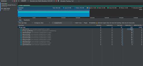 a complete guide to android profiling logrocket blog