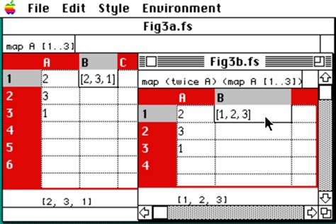 Abundant Use Of Curried Column Functions Download Scientific Diagram