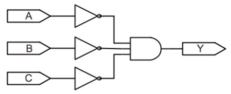 Assignment Intro To Boolean Gates Circuits