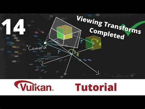 Camera View Transform Vulkan Game Engine Tutorial 14 정리 일편단씸의 블로그