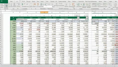 Excel Guide Change Data Type Tips And Tricks Shec Labs Latest Technology News