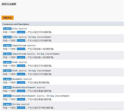 Scanner类概述及其构造方法scanner构造方法 Csdn博客