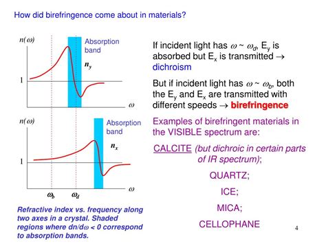 Ppt Production Of Polarized Light Through Birefringence Powerpoint