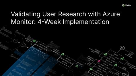Validating User Research With Azure Monitor 4 Week Implementation — Itrellis Llc