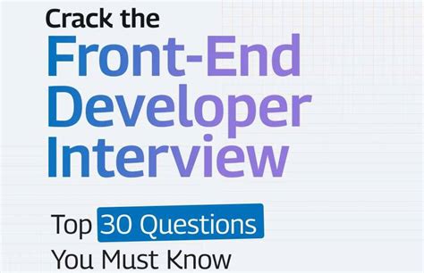 Frontend Interview Questions