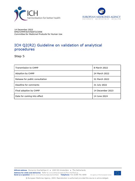 Ich Q2r2 Guideline Validation Analytical Procedures Step 5 Revision 1