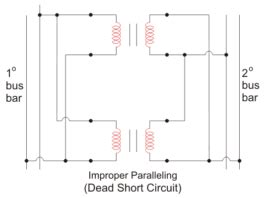 What Is The Polarity Test Simple Guide Linquip