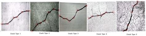 Research On Feature Identification And Trajectory Planning Of Pavement