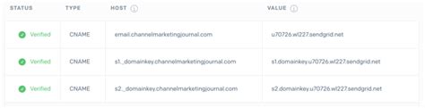 how to set up your domain for sending emails