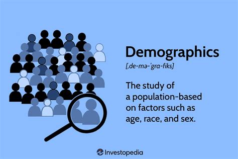 What Is Demographic Segmentation With Examples 46 Off