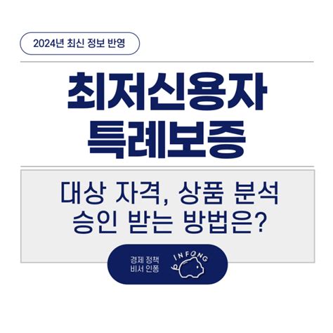 최저신용자 특례보증 조건 신청 은행 부결 거절 시에는 네이버 블로그