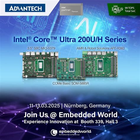 Edgeai Embedded Intel Npu Vitaly Igonin