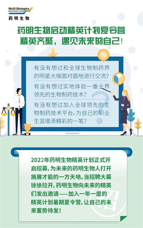 校园招聘 药明生物启动精英计划夏令营：精英齐聚，遇见未来的自己！就业