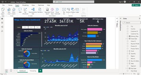 Megastore Sales Analysis And Forecasting Using Powerbi
