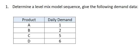Solved 1 Determine A Level Mix Model Sequence Give The