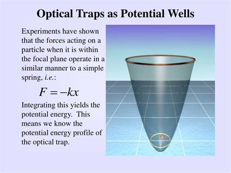Ppt Optical Tweezers Dna Stretching Powerpoint Presentation Free
