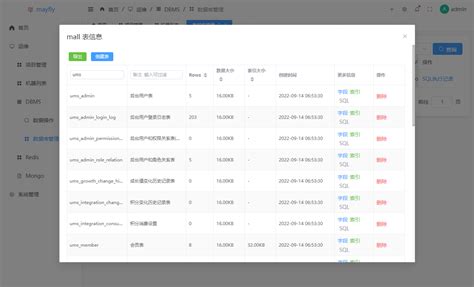 堪称一站式管理平台，同时支持linux、mysql、redis、mongodb可视化管理！ Mall学习教程