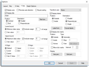 Y Axis Options Genstat V