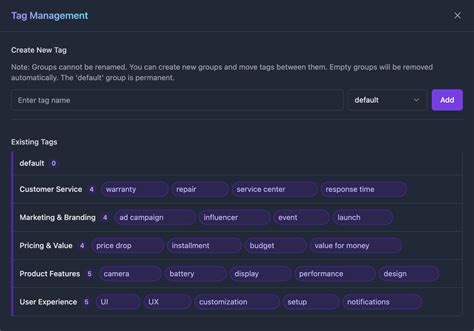 Analyt Iq Ai Powered Analytics And Intelligence Platform Analyt Iq